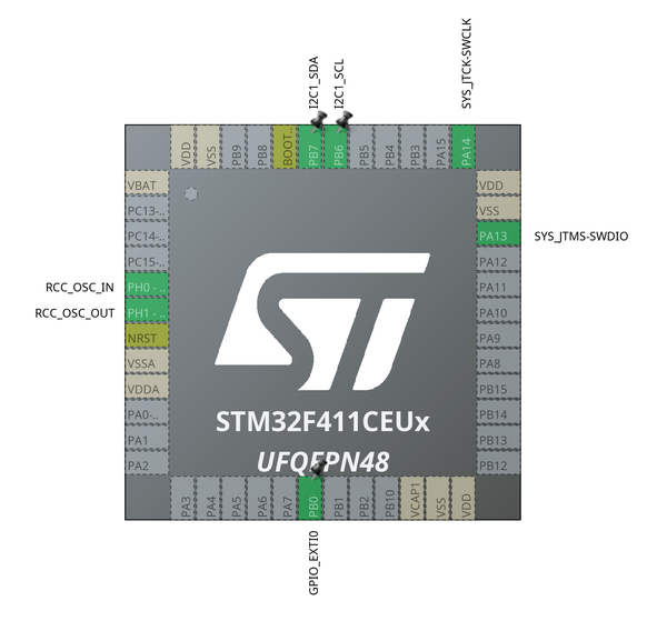 STM32 - Cortex M4 - #5 i2c+dma